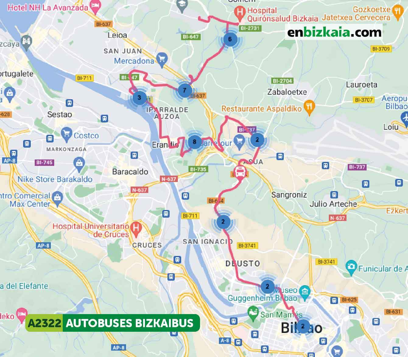 L nea Bizkaibus A2322 Bilbao Erandio Astrabudua UPV EHU L nea Bizkaibus A2322 Bilbao Erandio Astrabudua UPV EHU